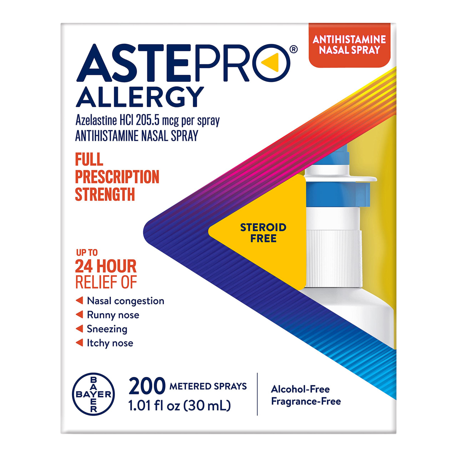 Top 8 Best Allergy Nasal Sprays in 2025 - Straight.com